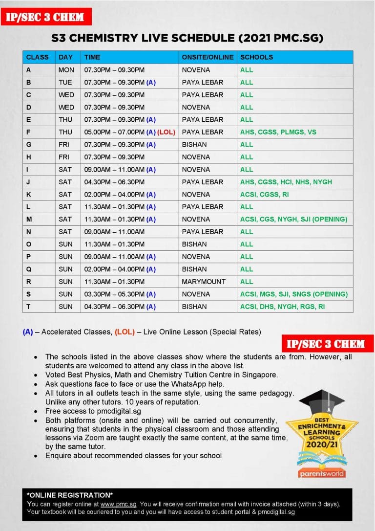 PHYSICS, MATHS AND CHEMISTRY LIVE LESSONS (ONSITE OR ONLINE) · The ...
