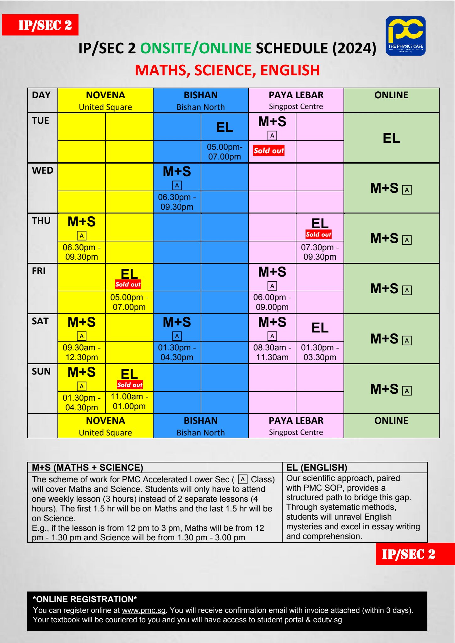 2024 Zoom Online Classes Schedule (Physics, Maths, Chemistry, English ...